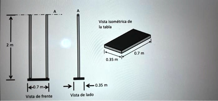 calculate the radius of gyration for the system of two tubes and a seat ...
