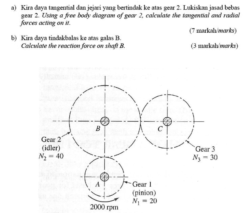 SOLVED: a Kira daya tangential dan jejari yang bertindak ke atas gear 2 ...