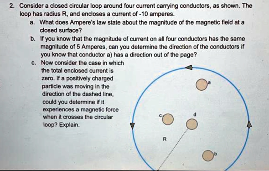2 consider a closed circular loop around four current carrying ...