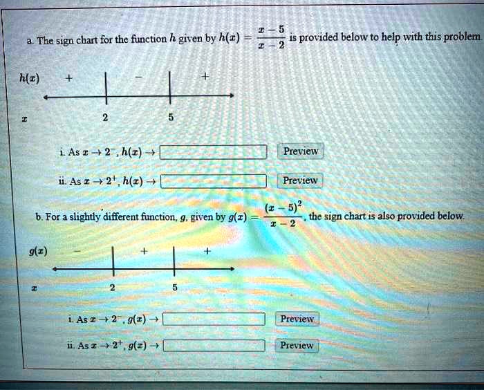 SOLVED: The sign chart for the function h given by h(c) i5 provided ...