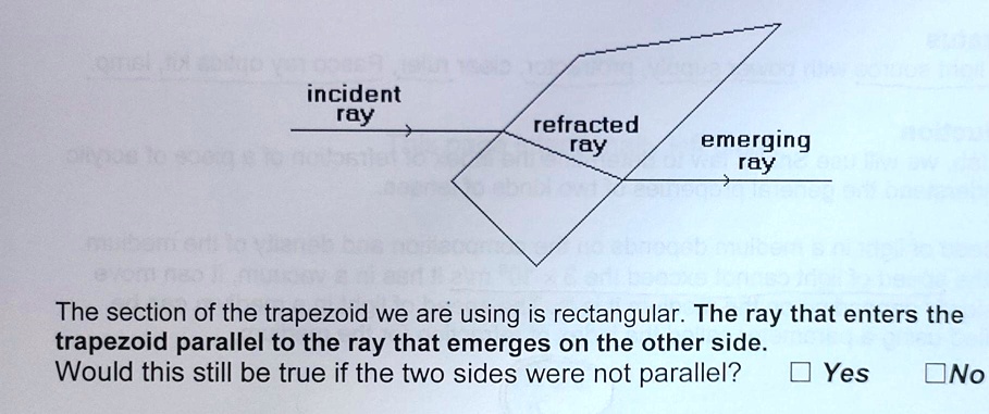 incident ray refracted ray emerging ray the section of the trapezoid we ...