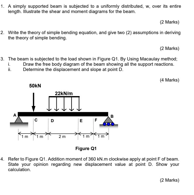 SOLVED: A simply supported beam is subjected to a uniformly distributed load, w, over its entire ...