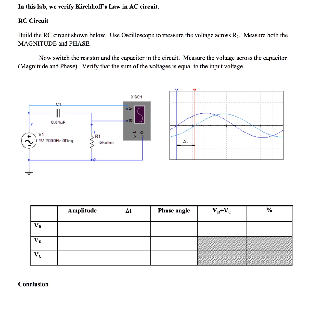 In this lab, we verify Kirchhoff's Law in AC circuit. RC Circuit Build the RC circuit shown ...