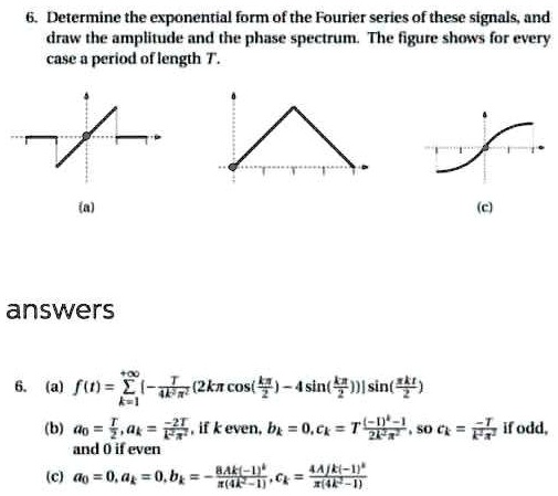 SOLVED: Determine the exponential form of the Fourier series of these ...