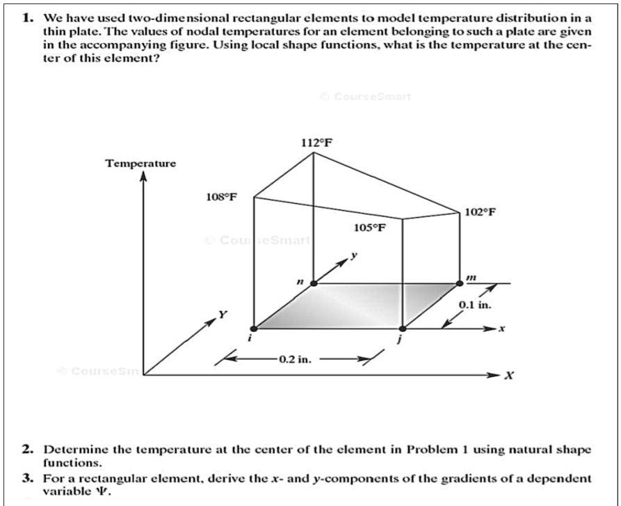 1. We have used two-dimensional rectangular elements to model temperature distribution in a thin ...