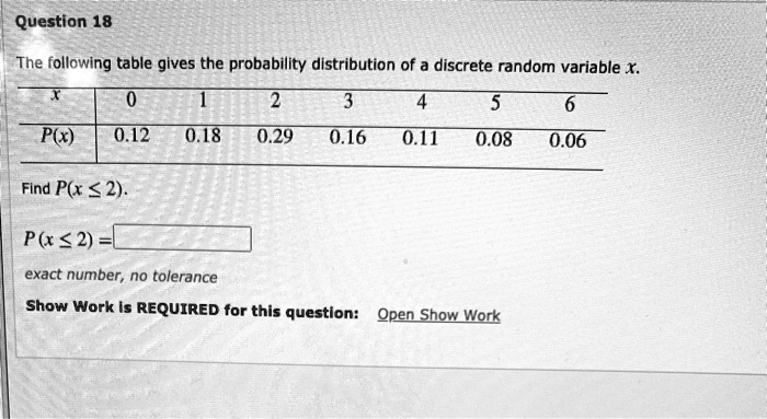 question 18 the following table gives the probability distribution of a discrete random variable ...