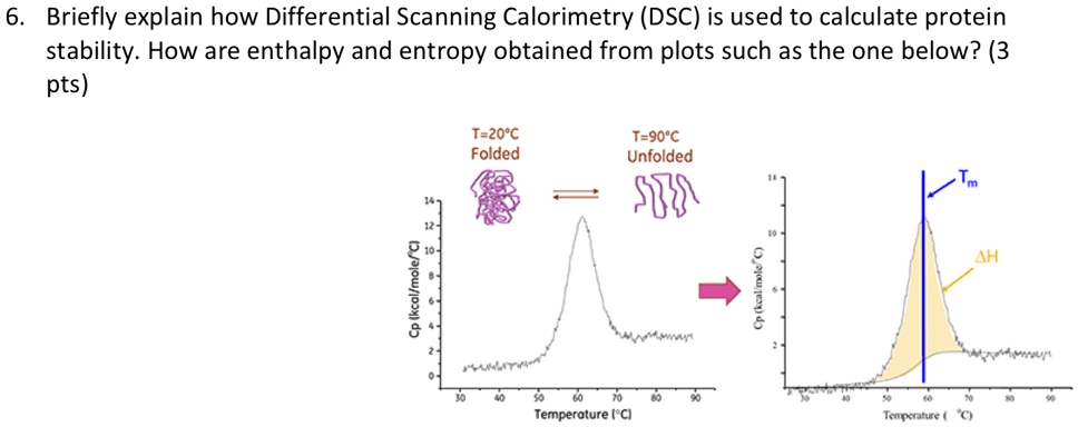6 briefly explain how differential scanning calorimetry dsc is used to ...