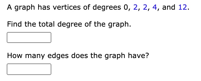 SOLVED: A graph has vertices of degrees 0, 2, 2, 4, and 12 Find the total degree of the graph ...