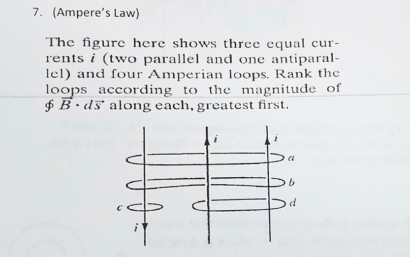 SOLVED: The figure here shows three equal currents (two parallel and ...