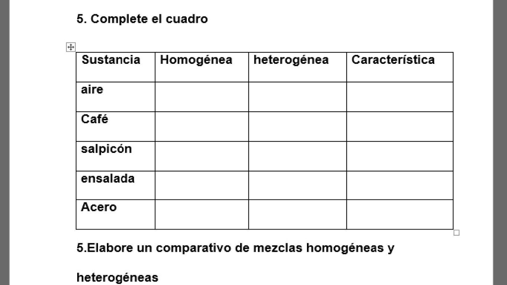 SOLVED: me ayudan porfa lo nesecito 5. Complete el cuadro Sustancia ...