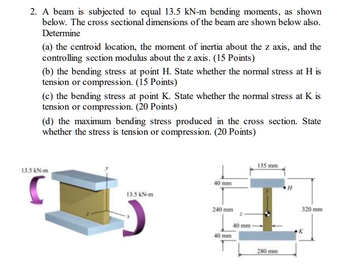 SOLVED: 2. A beam is subjected to equal 13.5 kN-m bending moments, as ...