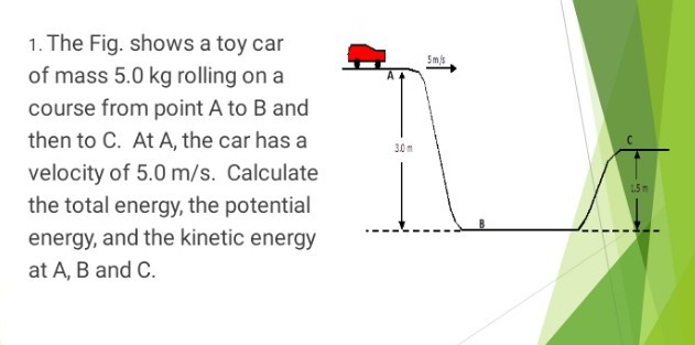 SOLVED: 1. The Fig. shows a toy car of mass 5.0 kg rolling on a course ...