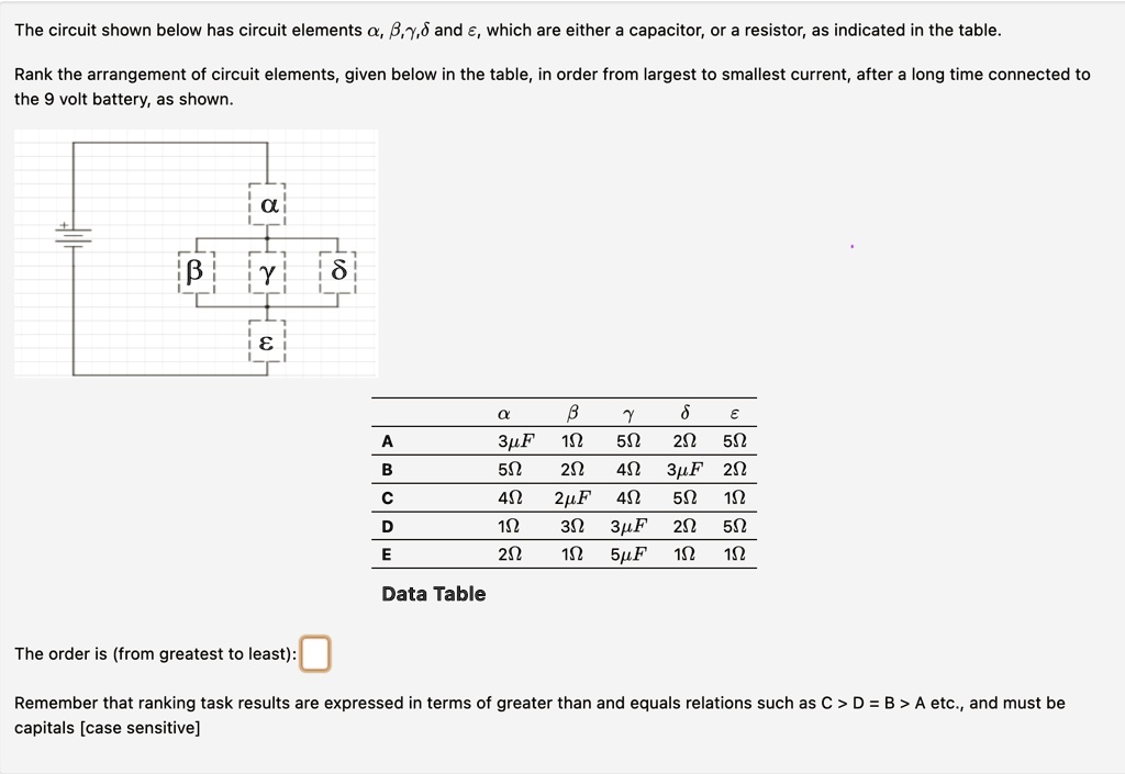 SOLVED: The circuit shown below has circuit elements a, y, and x, which ...
