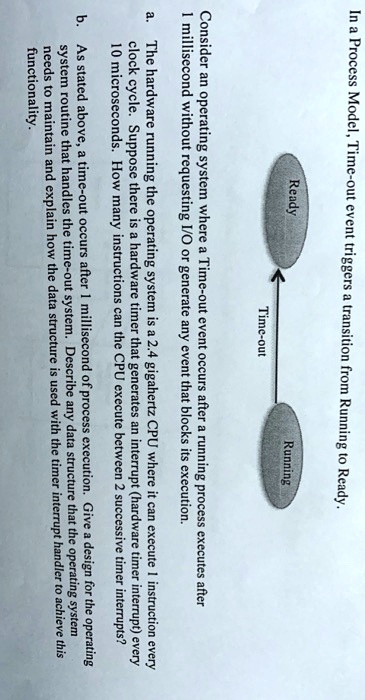 SOLVED: a. functionality. System routine that handles the time-out ...