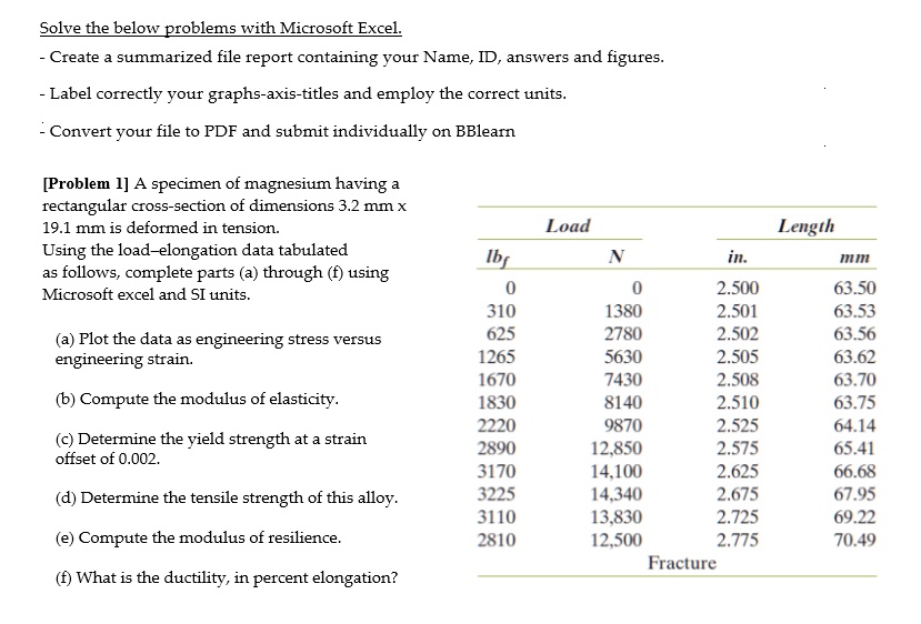 SOLVED: Solve the below problems with Microsoft Excel. - Create a ...