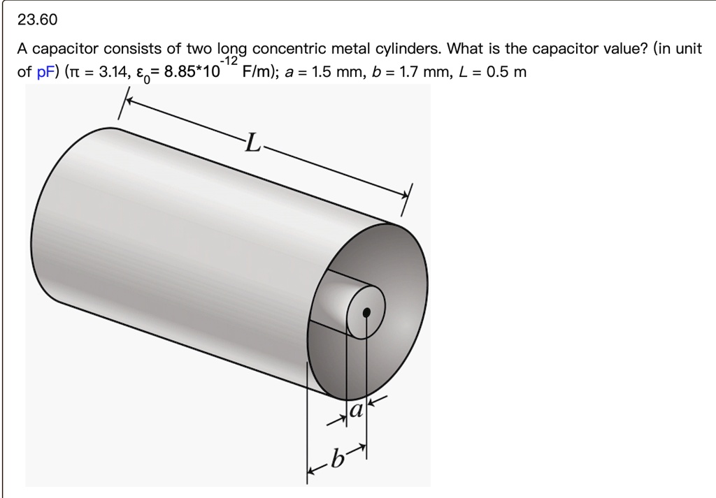SOLVED: 23.60 capacitor consists of two long concentric metal cylinders. What is the capacitor ...