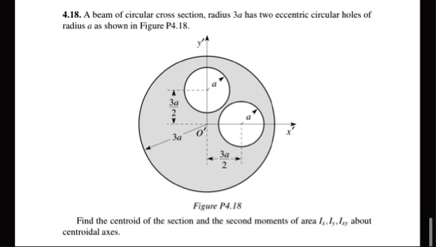 418 a beam of circular cross section radius 3a has two eccentric ...