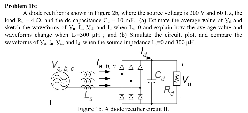 SOLVED: Problem 1b: A diode rectifier is shown in Figure 2b, where the ...