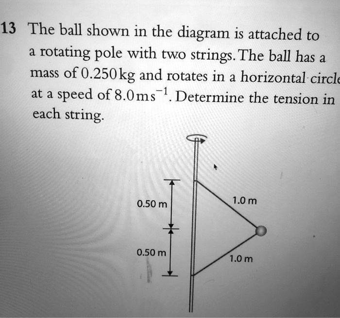 SOLVED: The ball shown in the diagram is attached to a rotating pole ...