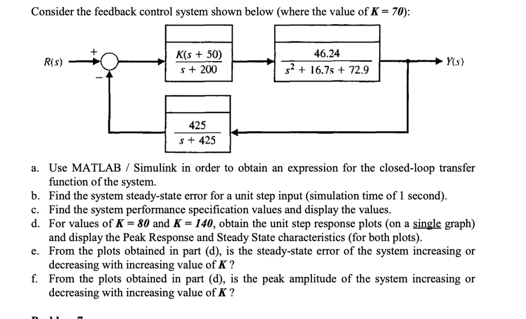 SOLVED: Consider the feedback control system shown below (where the ...