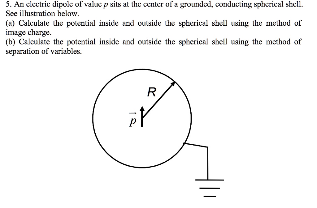 SOLVED: 5. An electric dipole of value p sits at the center of a grounded, conducting spherical ...