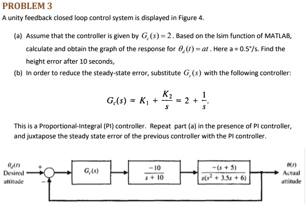 Solved Problem 3 A Unity Feedback Closed Loop Control System Is 9066