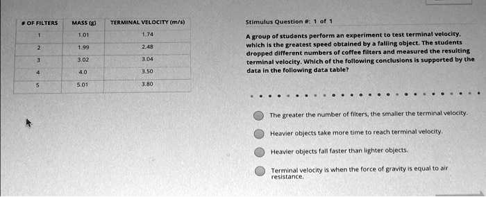 foffilters masss terminalvelocityms stimulusquestion1of a group of students perform an ...