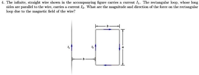 4. The infinite, straight wire shown in the accompanying figure carries a current I1. The ...