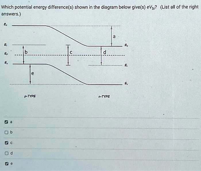which potential energy differences shown in the diagram below gives ...
