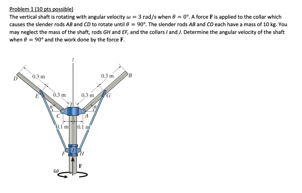 SOLVED: Problem 1 (10 pts possible) The vertical shaft is rotating with angular velocity Ï‰ = 3 ...