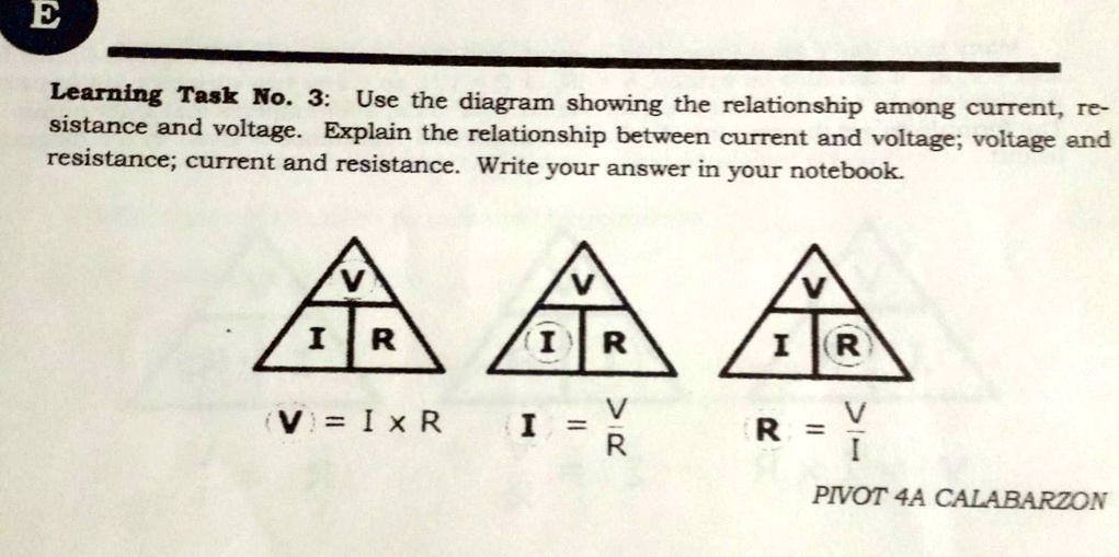 SOLVED: Use the diagram showing the relationship among current ...