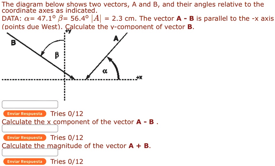 the diagram below shows two vectors a and b and their angles relative to the coordinate axes as ...