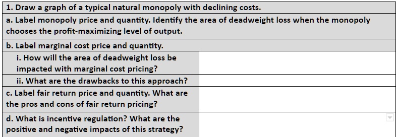 1. Draw a graph of a typical natural monopoly with declining costs. a ...