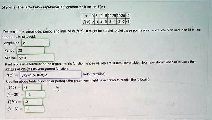 4 pointsthe table below represents a trigonometric function f ...