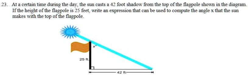 SOLVED: At a certain time during the day. the sun casts 42 foot shadow ...
