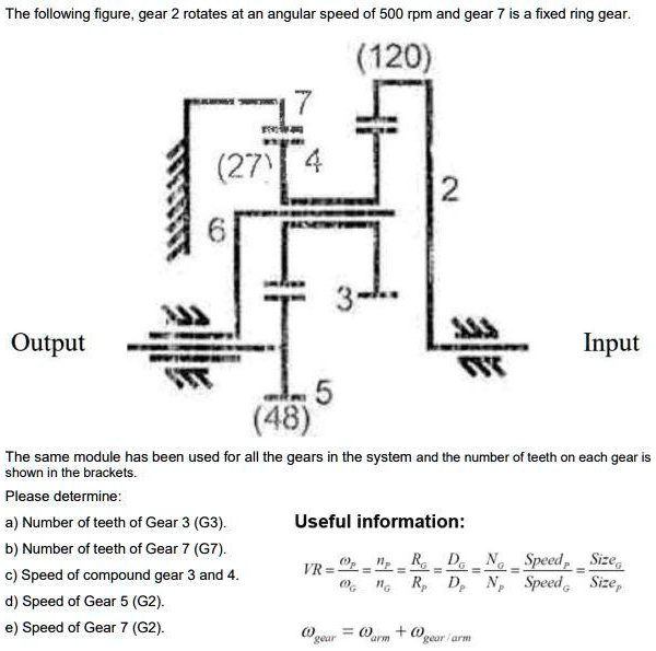 the following figuregear 2 rotates at an angular speed of 500 rpm and ...