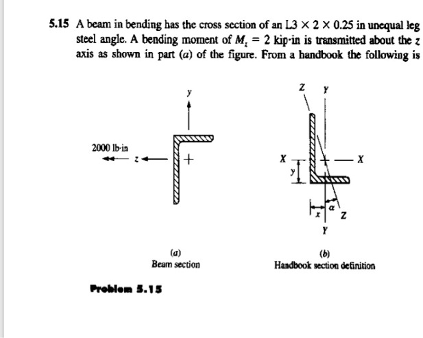 5.15 A beam in bending has the cross section of an L3 × 2 × 0.25 in ...