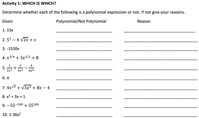 Activity 1 Which Is Which Determine Whether Each Of The Following Is A Polynomial Expression