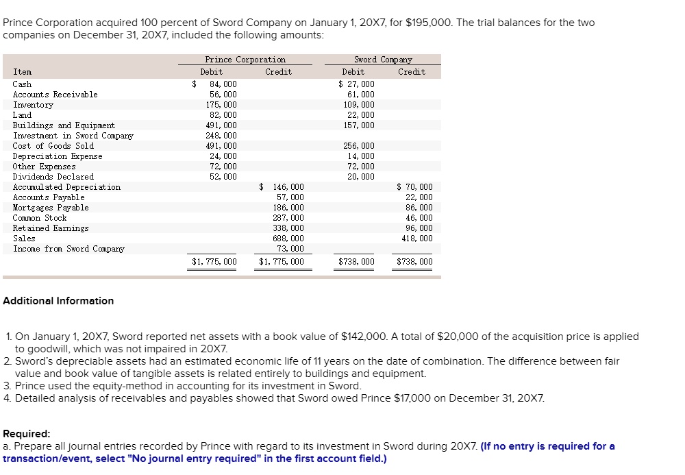 SOLVED: 1 Required: a. Prepare all journal entries recorded by Prince ...