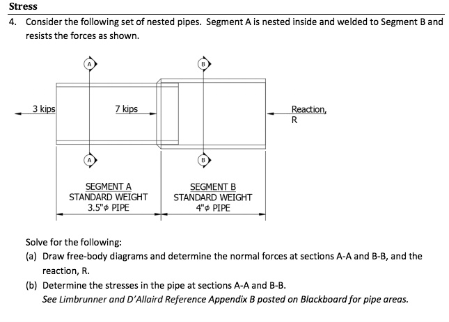 Stress 4. Consider the following set of nested pipes. Segment A is nested inside and welded to ...
