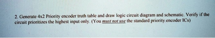 Solved Generate 4x2 Priority Encoder Truth Table And Draw Logic 5191