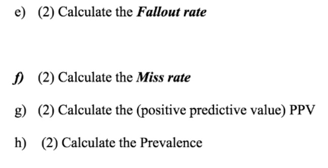 SOLVED: e) (2) Calculate the Fallout rate f) (2) Calculate the Miss ...