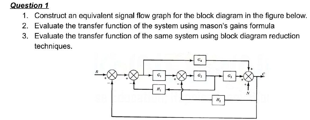 SOLVED: Question1 1 Construct an equivalent signal flow graph for the block diagram in the ...
