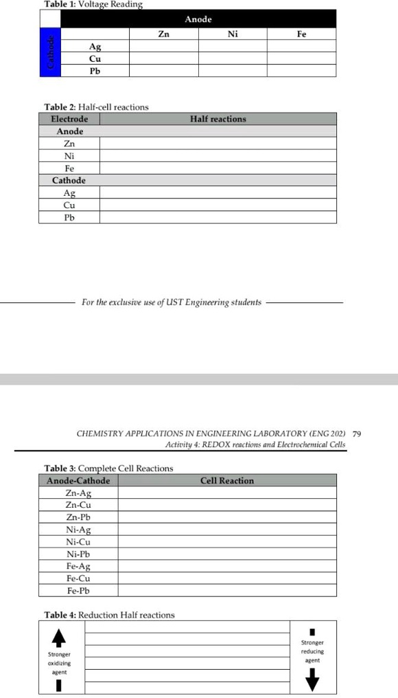 SOLVED: Table 4: Voltage Reading Anode Table Hall-cell reactions ... SOLVED: Table 4: Voltage Reading Anode Table Hall-cell reactions ...