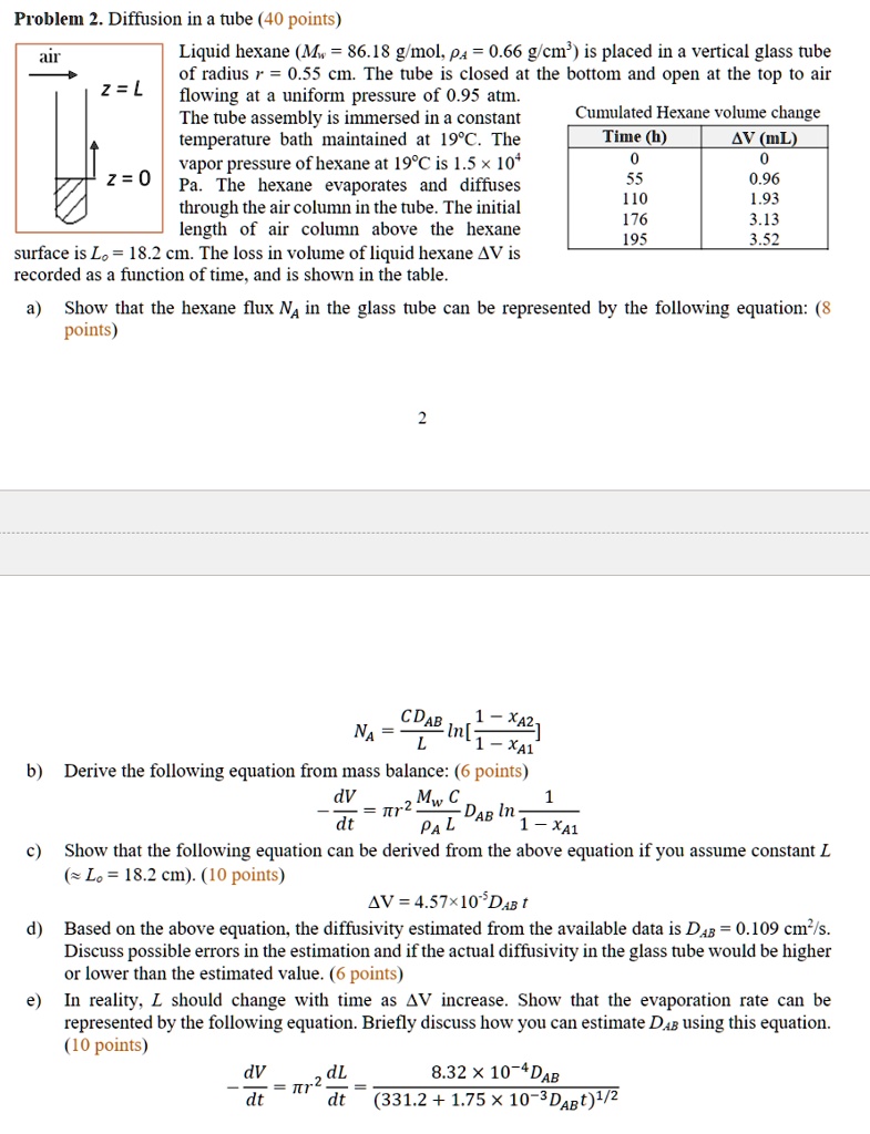 problem 2 diffusion in a tube 40 points air liquid hexanem8618 gmol066 ...