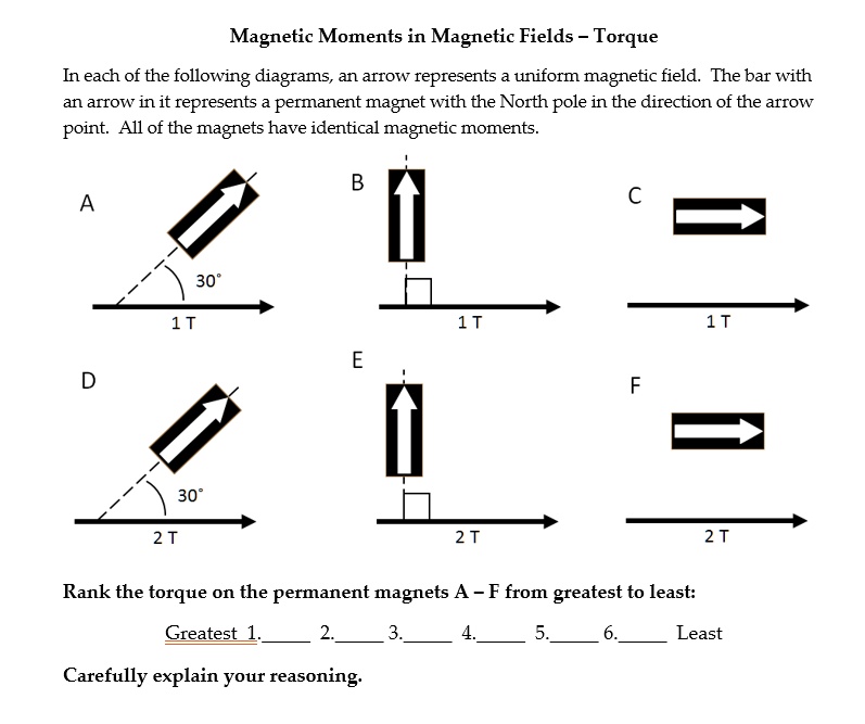SOLVED:Magnetic Moments in Magnetic Fields - Torque In each of the ...