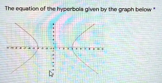 SOLVED: The equation of the hyperbola given by the graph below