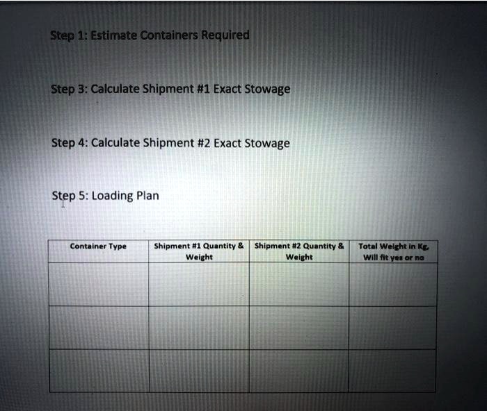 Step 1: Estimate Containers Required Step 3: Calculate Shipment #1 ...