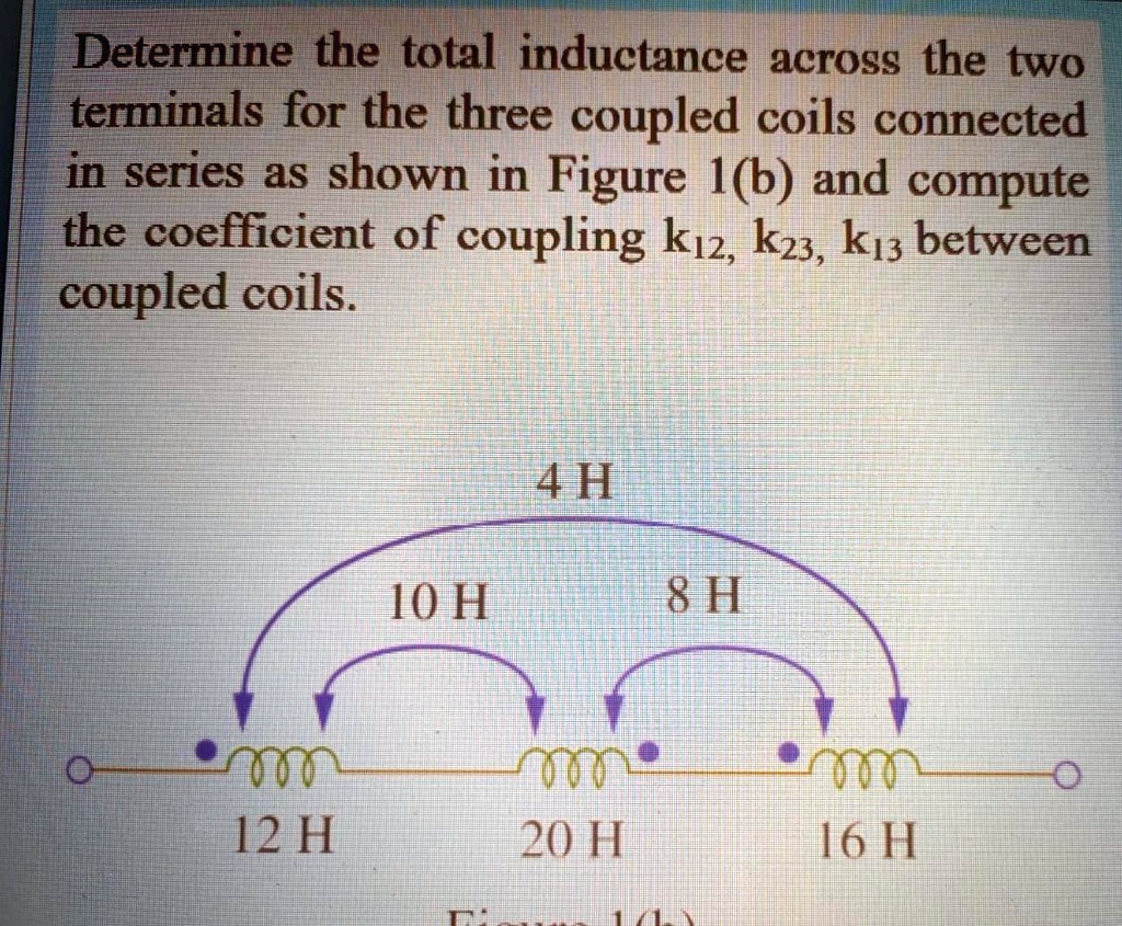 Determine the total inductance across the two terminals for the three ...