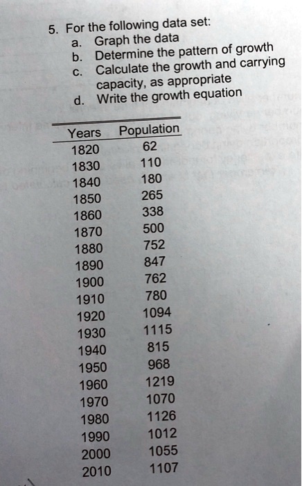 SOLVED: For the following data set: Graph the data Determine the ...